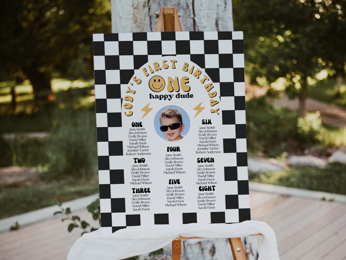 One Happy Dude Birthday Seating Chart With Table Numbers | Happy Dude ...