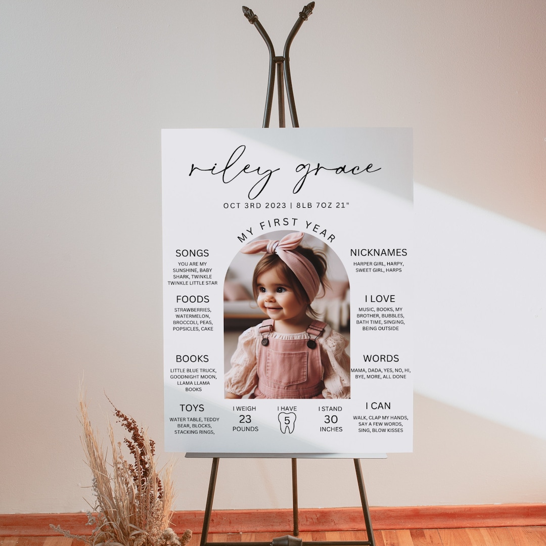 First Birthday Milestone Board, Baby Milestone Poster, 1st Birthday ...