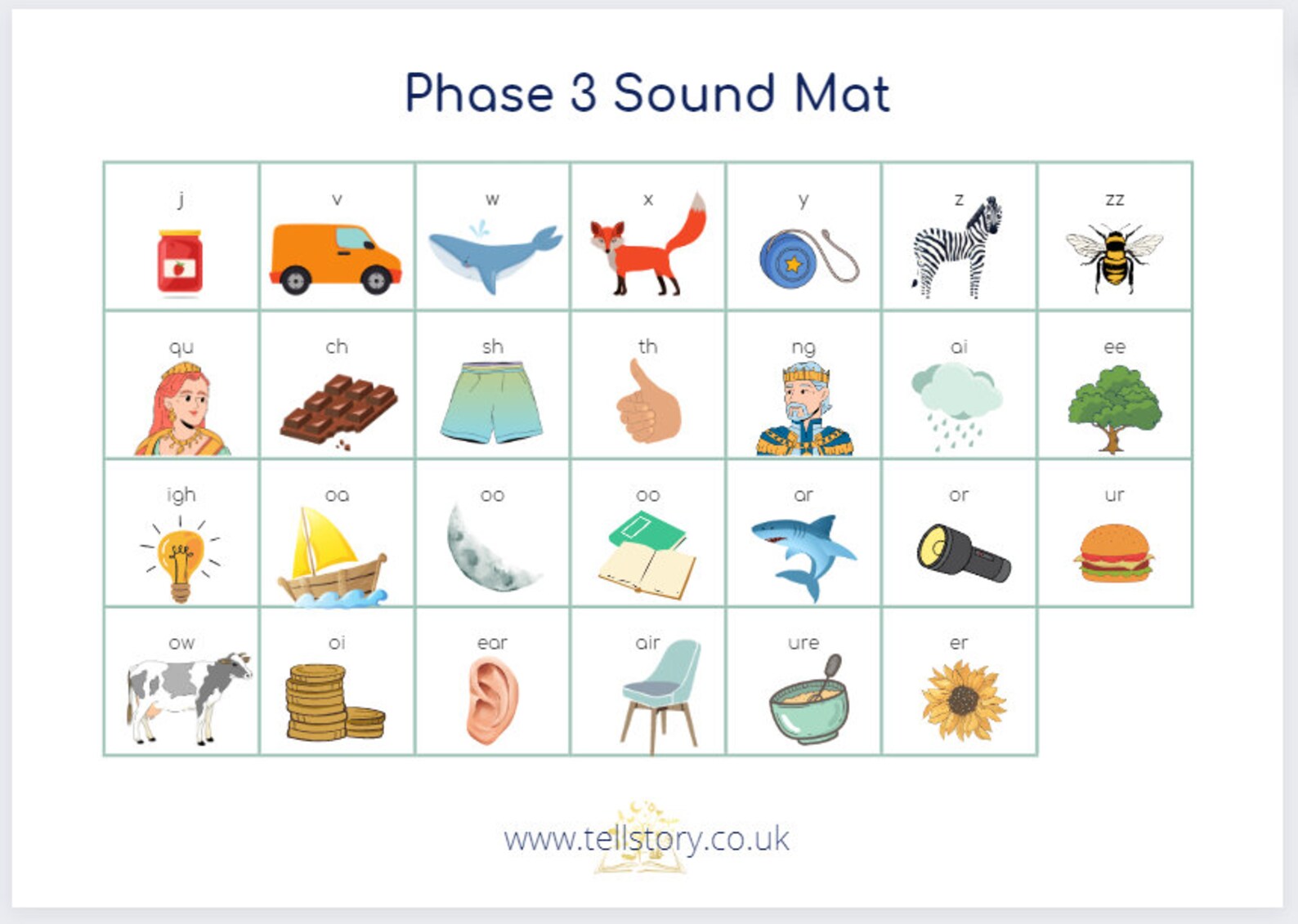 Phase 3 Phonics Mat - Etsy