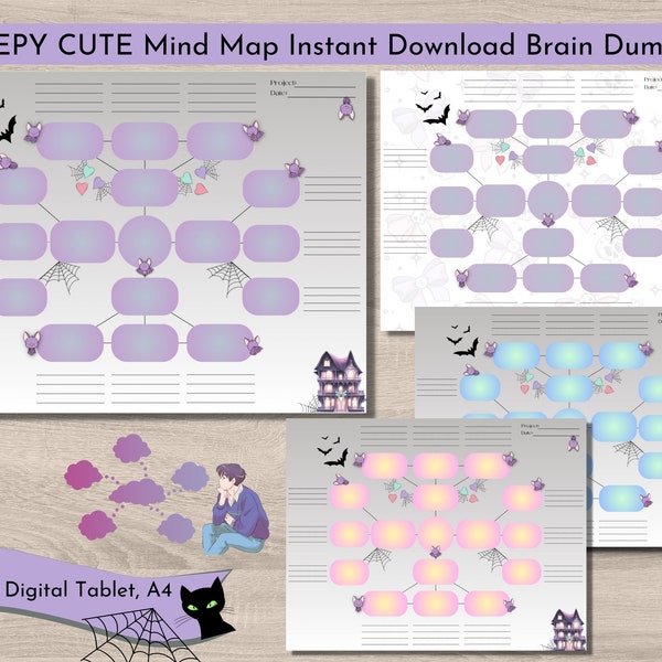 Brainstorm Map - Etsy