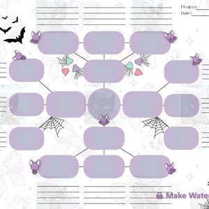 Pastel Goth Mind Map Brainstorm Student Planner Instant Download Cute ...