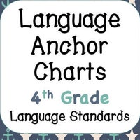 Math, STAAR, 8th Grade, Reference Chart, Poster, Anchor Chart, Middle ...