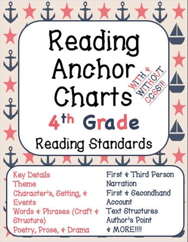 Reading Literature and Informational Text Anchor Charts 4th Grade ...