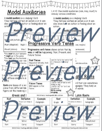 4th Grade Language Anchor Charts Language Arts - Etsy