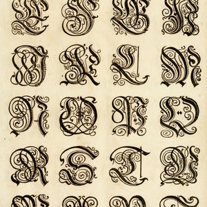 1700's German Alphabet Script - Etsy