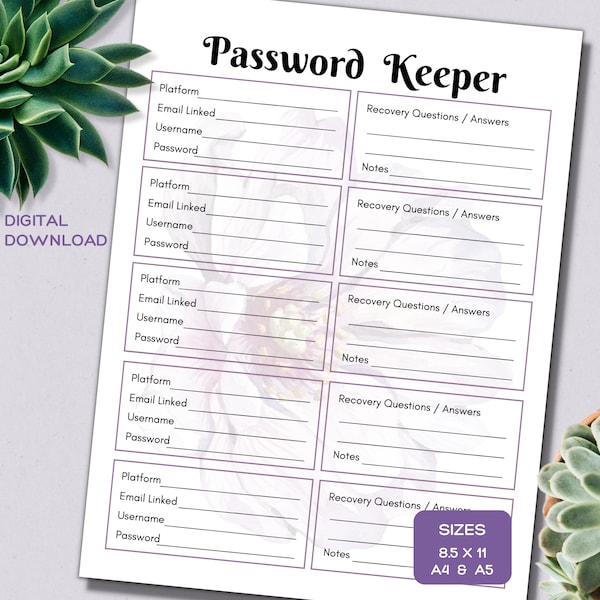 My Account - Etsy UK