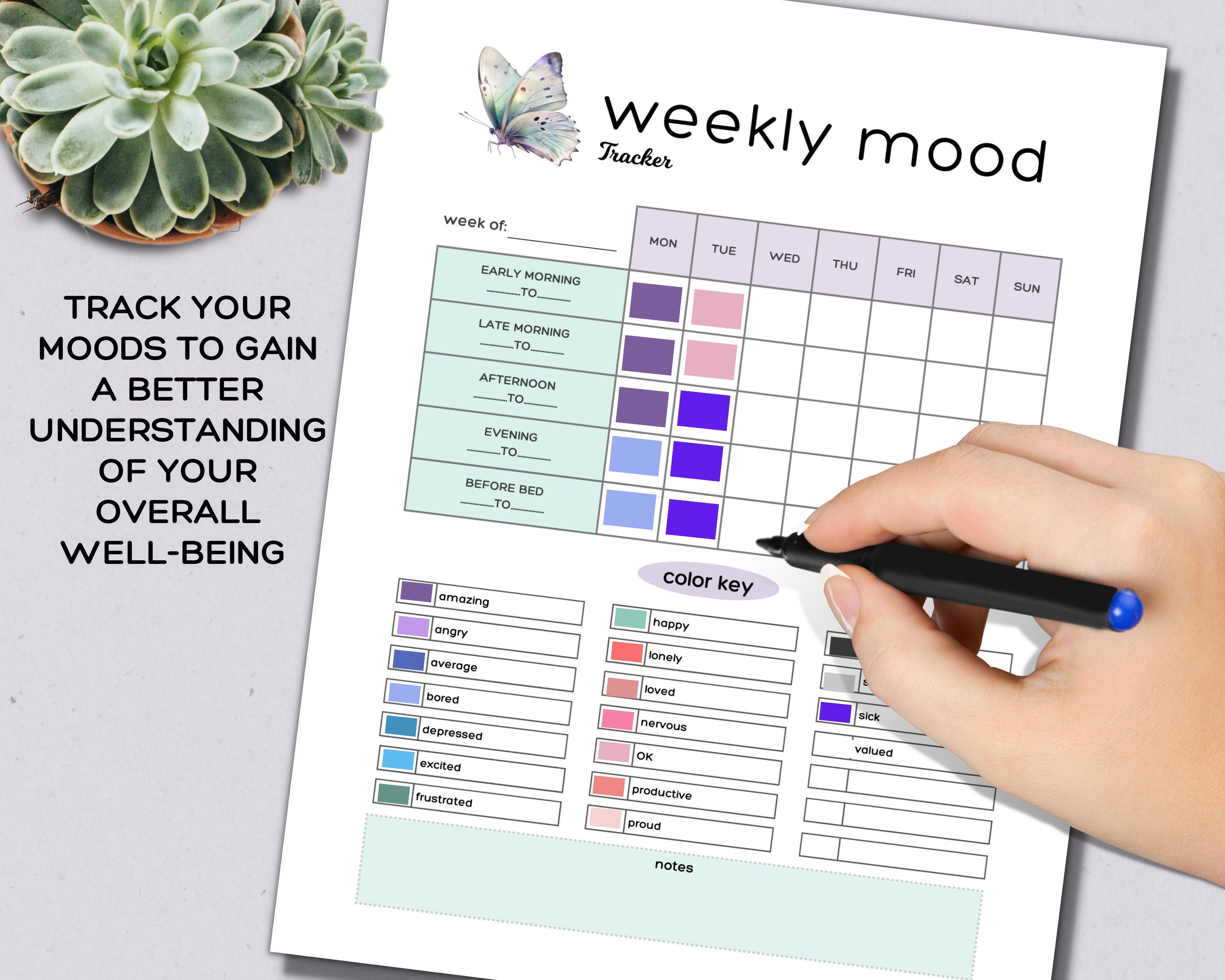 Mood Tracker Printable, Daily Weekly Yearly, Mental Health Tracker - Etsy