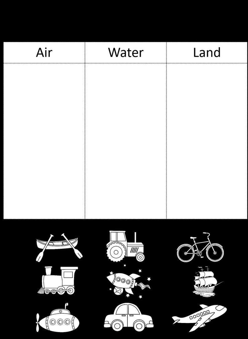 Transportation Mini Thematic Language Unit - Etsy