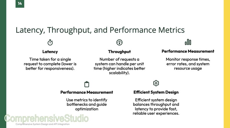 System Design Cheat Sheet | Software Engineering Interview Guide PDF | Prep Slides | Beginner ...