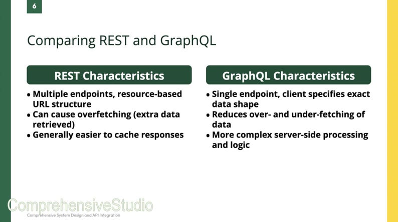 System Design Cheat Sheet | Software Engineering Interview Guide PDF ...