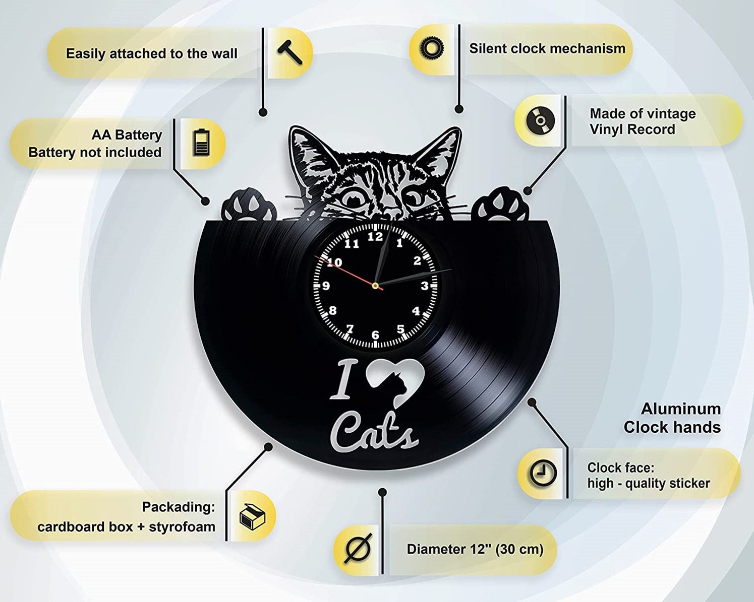 Vanilla Ice Vinyl Record Clock Rap Decor Anniversary Gift - Etsy