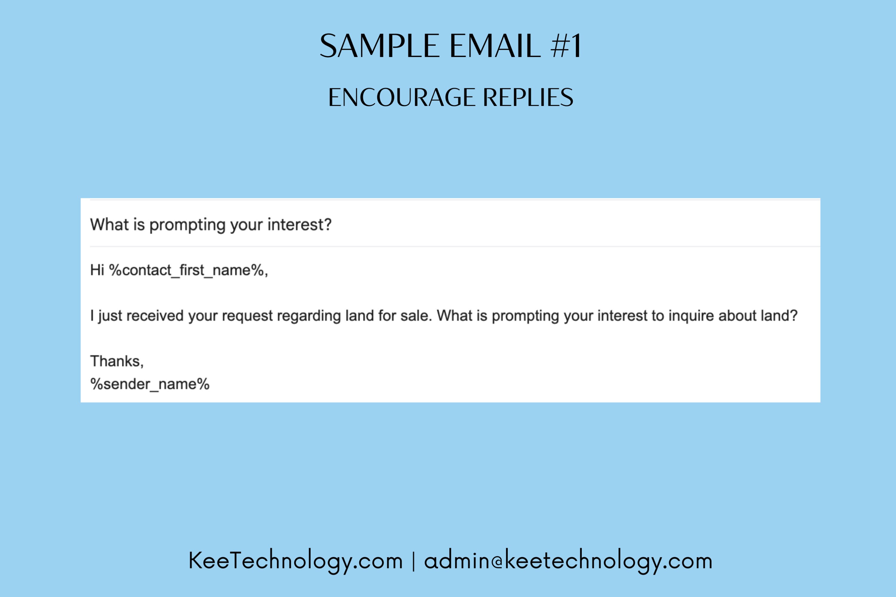 Real Estate Email Drip Templates, Land Buyer Leads (digital Download ...