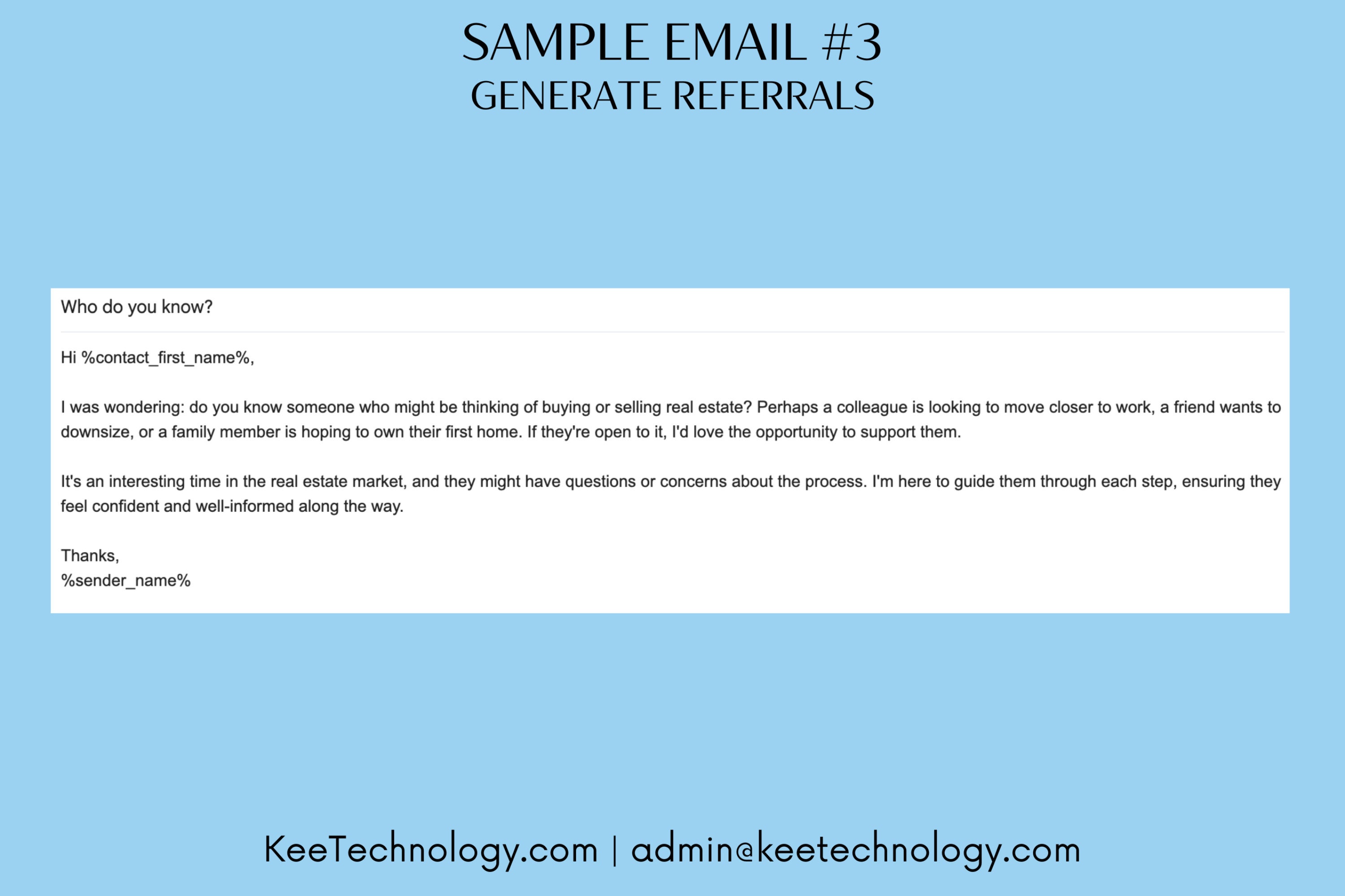 Sphere Nurture Email Drip Templates for Real Estate Agents, 21 Instant ...