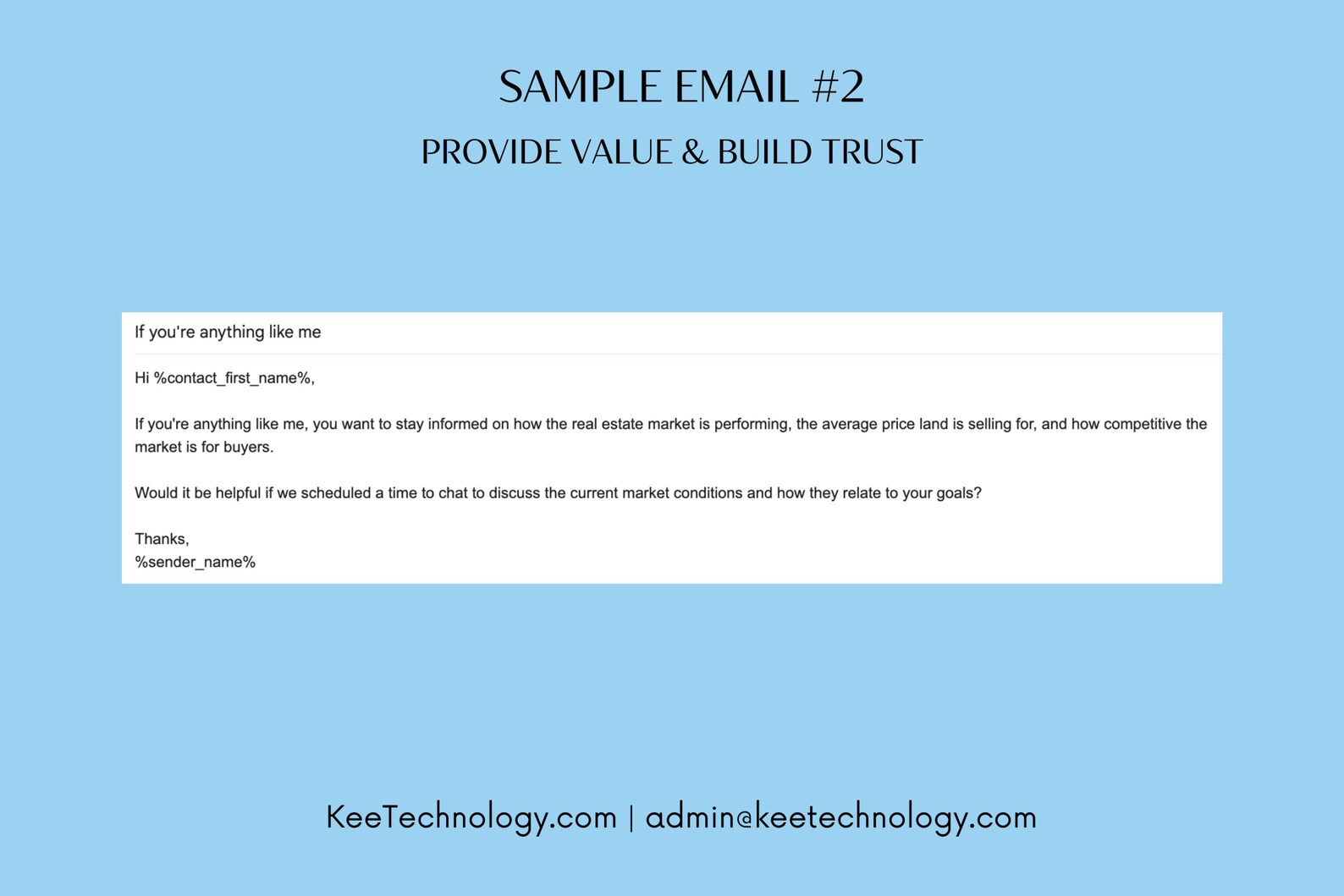 Real Estate Email Drip Templates, Land Buyer Leads (digital Download ...
