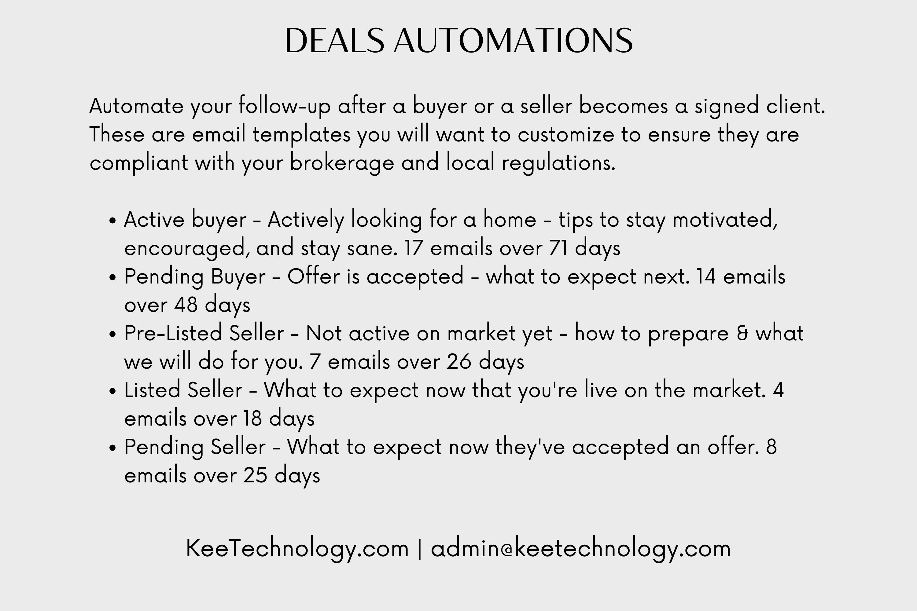 Turn-key Setup for Follow up Boss CRM for Real Estate Agents, Teams ...