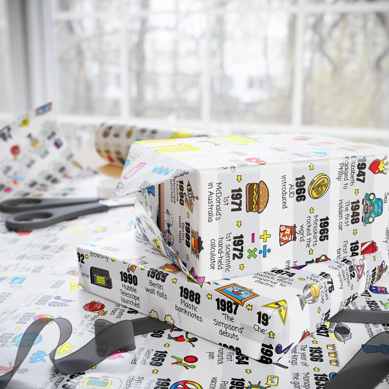 100th Birthday Timeline Wrapping Paper, Australia History Gift Wrap ...