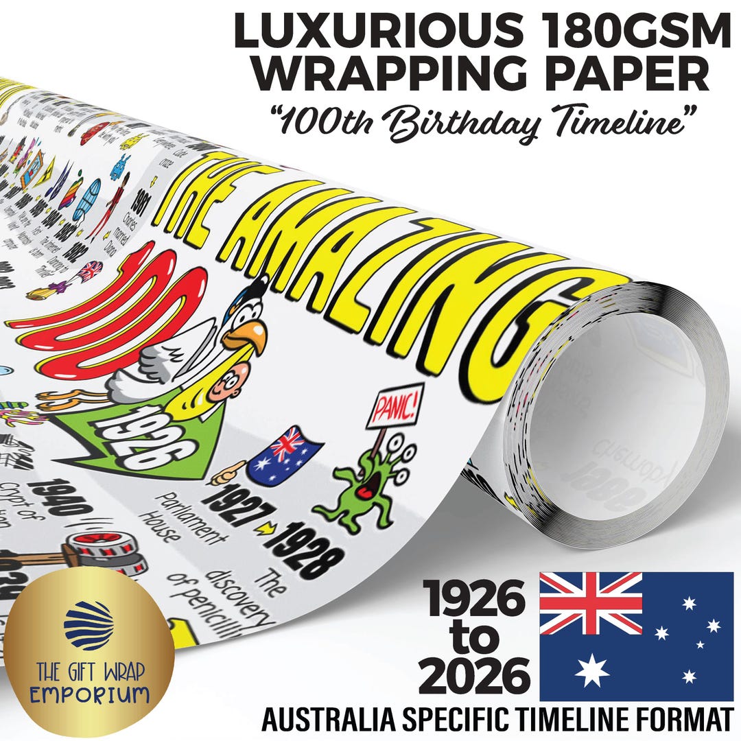 100th Birthday Timeline Wrapping Paper, Australia History Gift Wrap ...