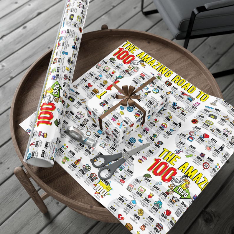 100th Birthday Timeline Wrapping Paper, Australia History Gift Wrap ...