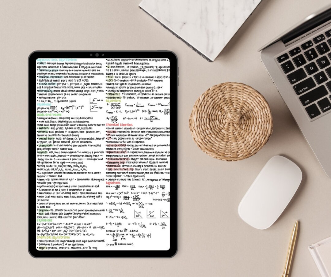 Gen Chem 2 Ultimate Cheat Sheet Etsy 5310