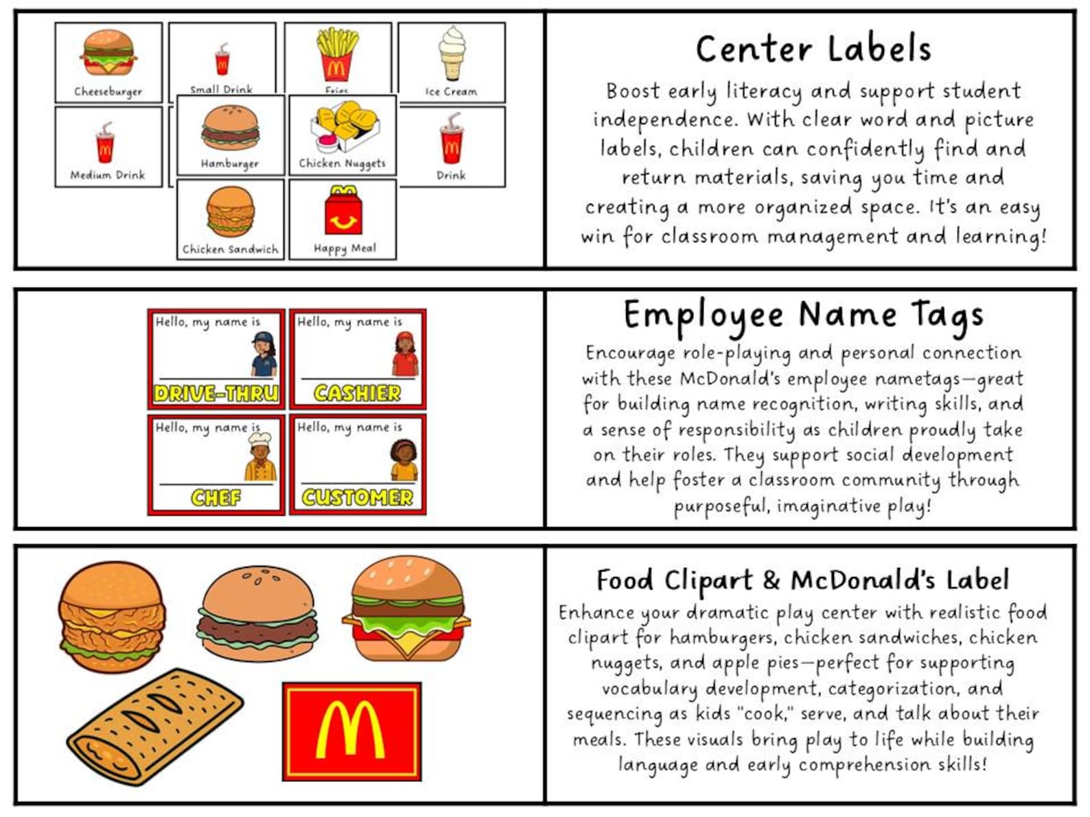 Mcdonald’s Dramatic Play Center | Preschool Restaurant Pretend Play ...