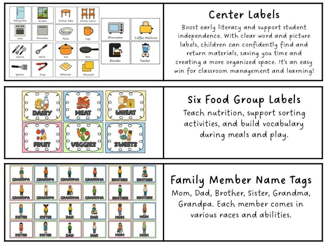 Kitchen Dramatic Play Printable Bundle | Pretend Play Center ...