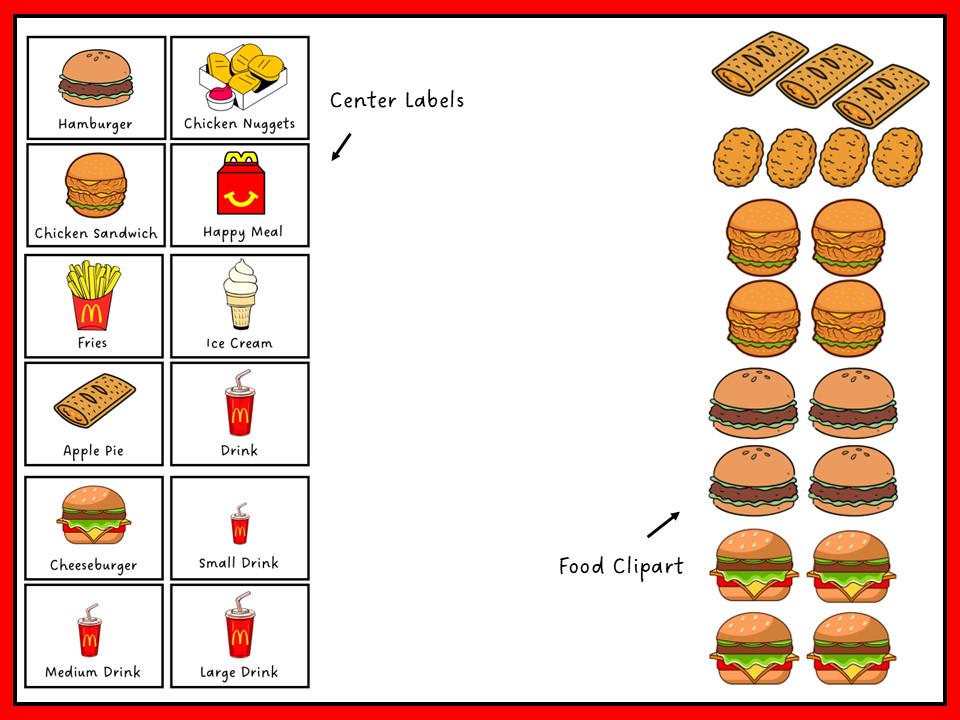 Mcdonald's Pretend Play Printables: Restaurant Role Play Set (digital ...