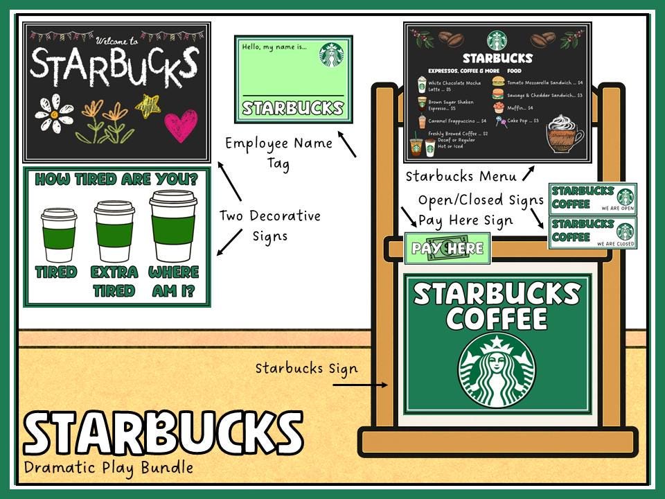 Starbucks Dramatic Play Bundle: Preschool Coffee Shop Role Play - Etsy