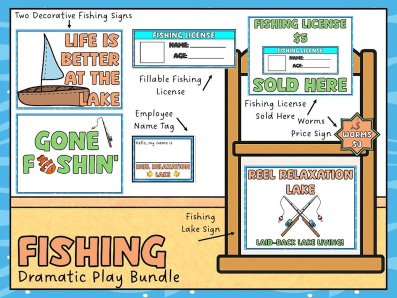 Fishing Dramatic Play Center: Signs, Props, Labels & Literacy-math ...