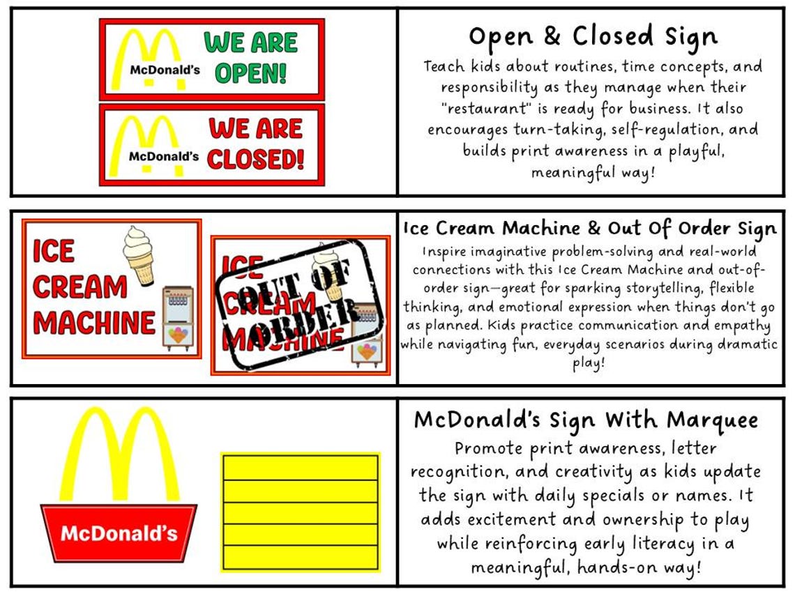 Mcdonald’s Dramatic Play Center | Preschool Restaurant Pretend Play ...