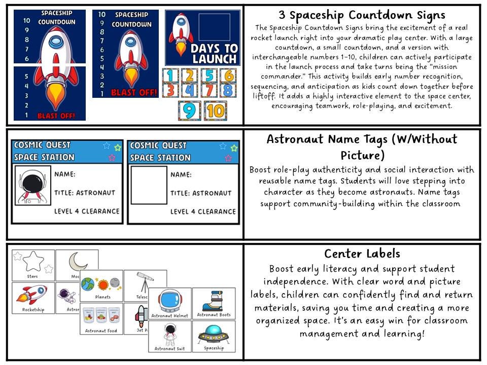 Space Station Dramatic Play Bundle | Astronaut Pretend Play Center - Etsy