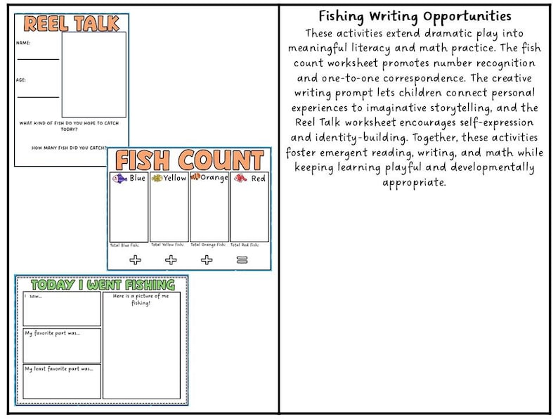 Fishing Dramatic Play Center: Signs, Props, Labels & Literacy-math ...