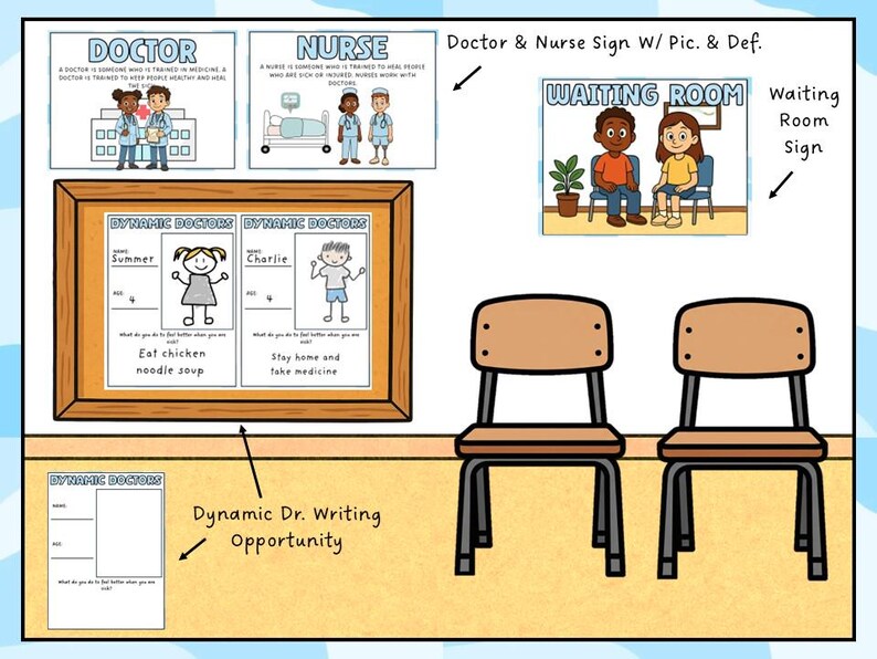 Doctor’s Office Dramatic Play Bundle: Charts, Signs & Printables (ages ...