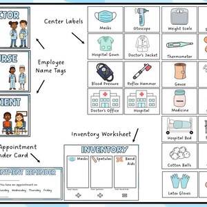 Doctor’s Office Dramatic Play Bundle: Charts, Signs & Printables (ages ...