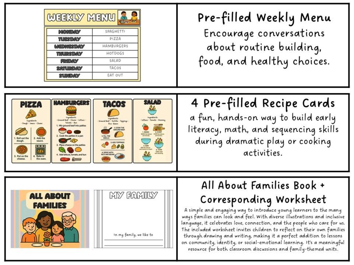 Kitchen Dramatic Play Printable Bundle | Pretend Play Center ...