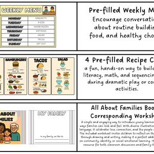 Kitchen Dramatic Play Printable Bundle | Pretend Play Center ...