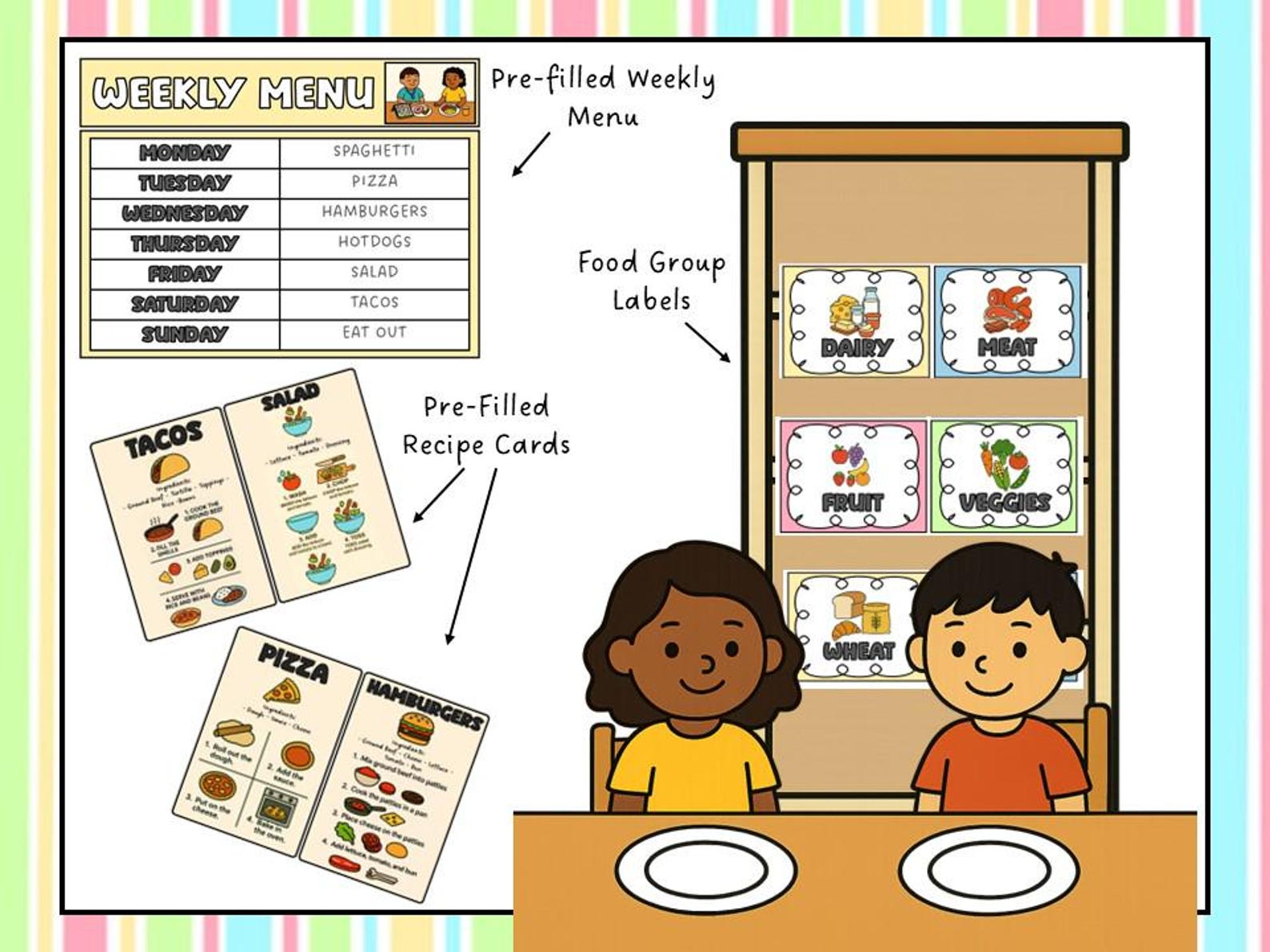 Kitchen Dramatic Play Printable Bundle | Pretend Play Center ...
