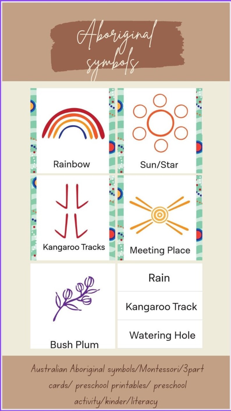 Australian Aboriginal Symbol Flash Cards/ Montessori/ 3part Cards ...