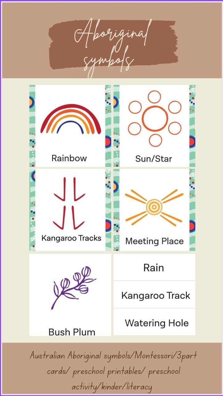 Australian Aboriginal Symbol Flash Cards/ Montessori/ 3part - Etsy