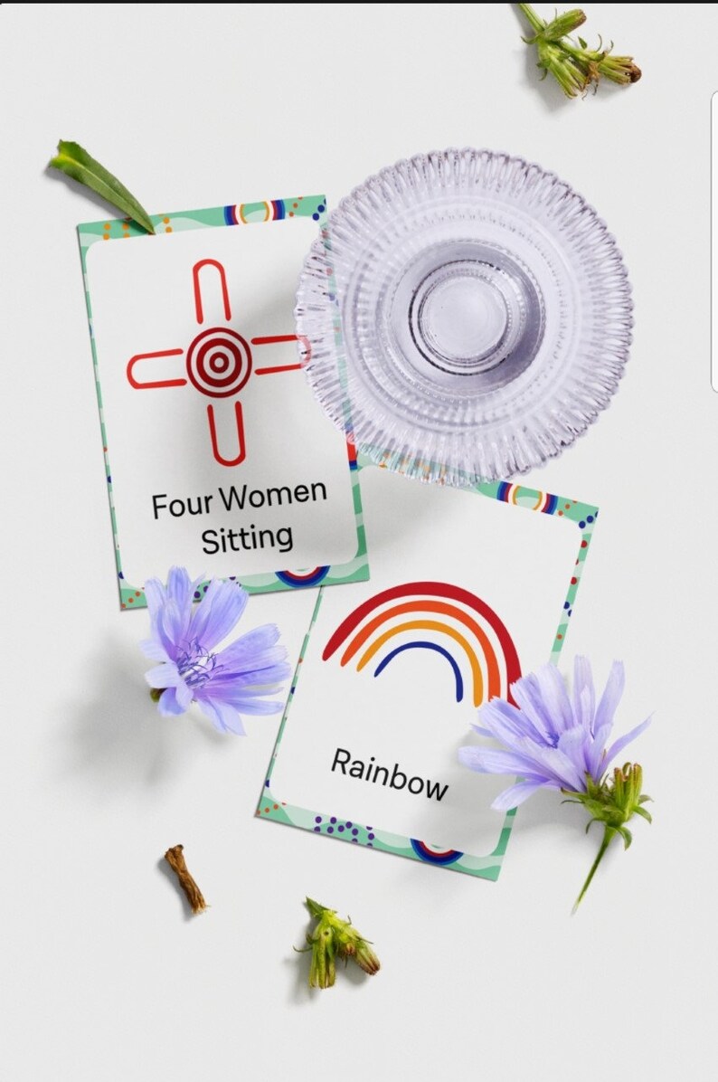 Australian Aboriginal Symbol Flash Cards/ Montessori/ 3part Cards ...