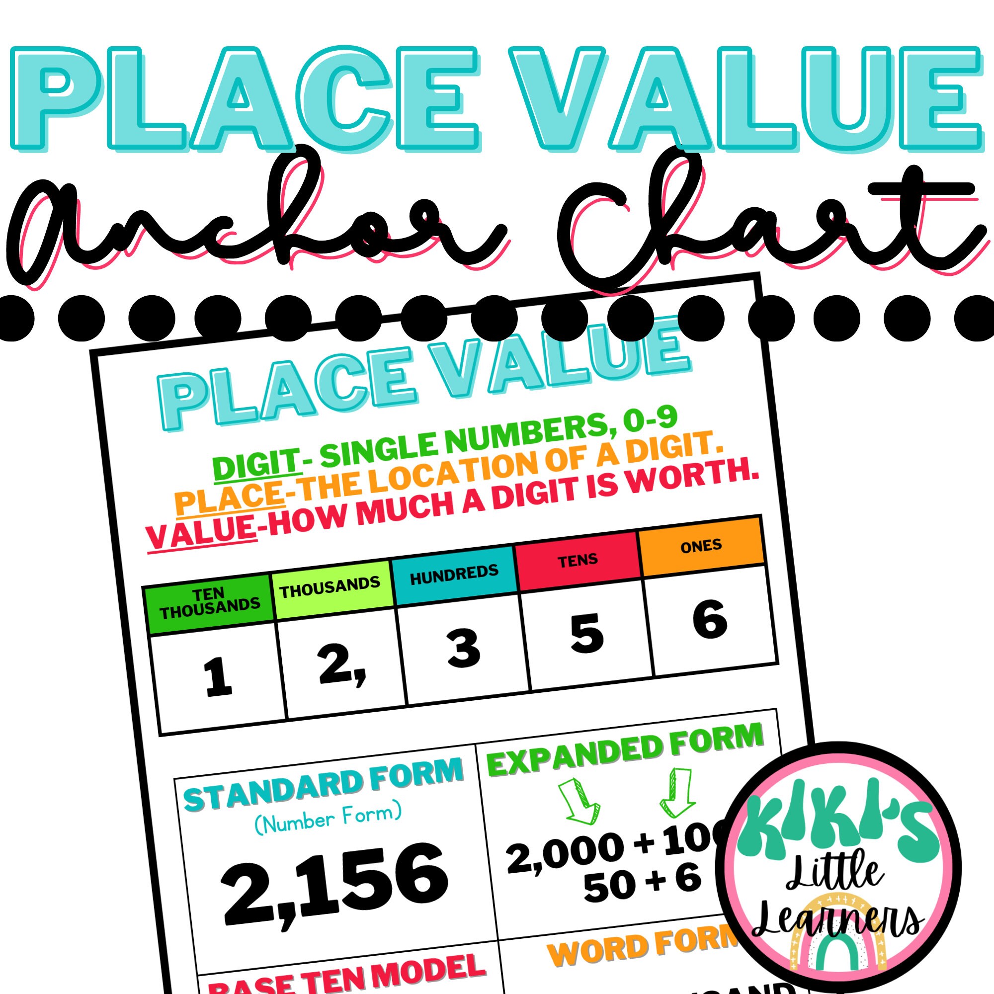 Place Value Anchor Chart - Etsy