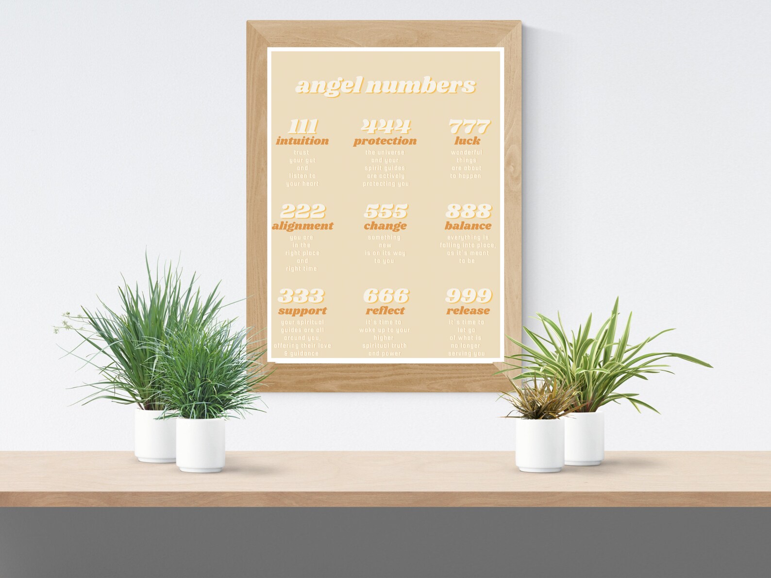 Angel Numbers Poster, Wallpaper, iPhone Background, Sticker, Appliqué ...