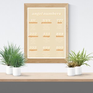 Angel Numbers Poster, Wallpaper, iPhone Background, Sticker, Appliqué ...