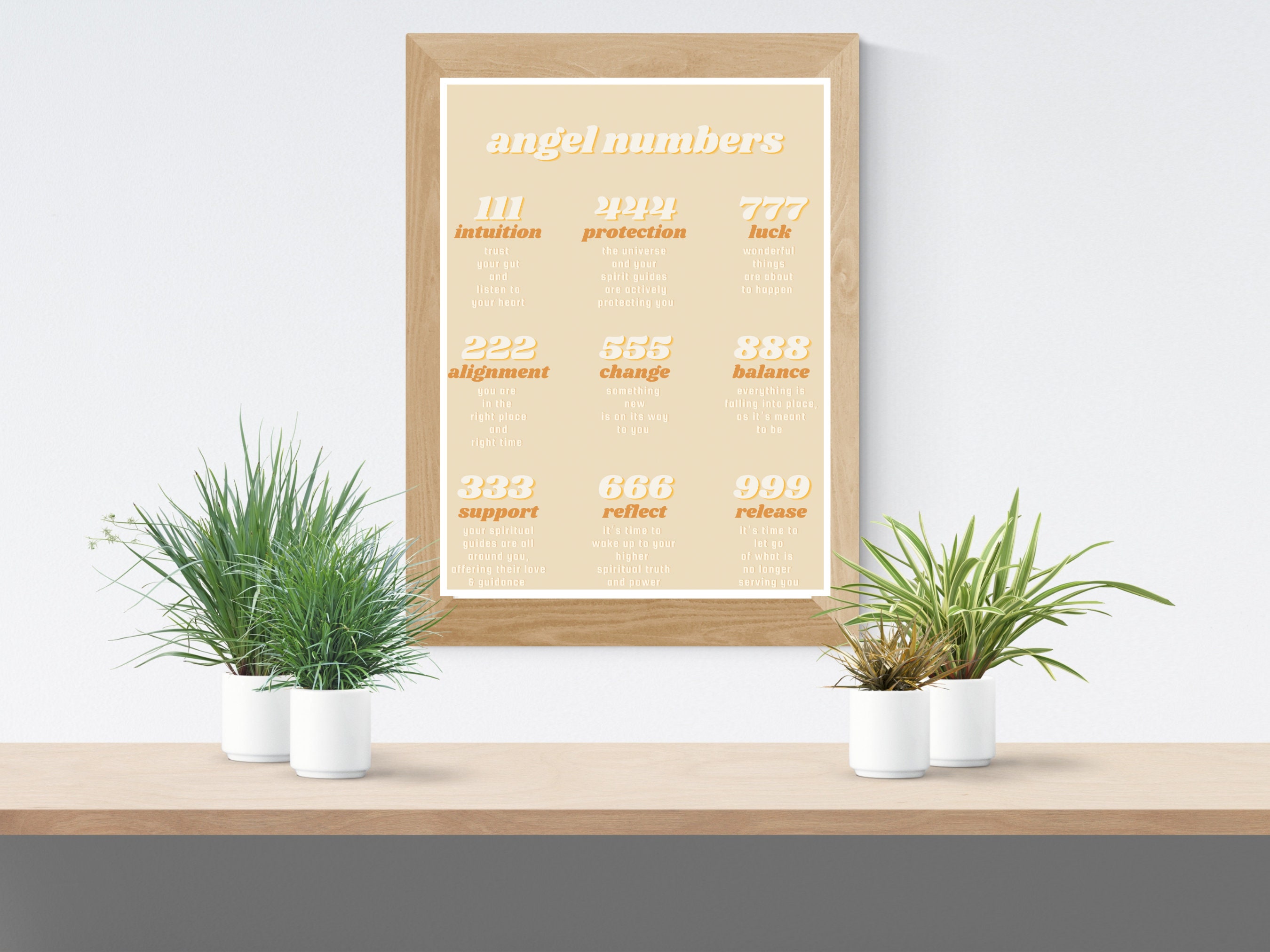 Angel Numbers Poster, Wallpaper, iPhone Background, Sticker, Appliqué ...