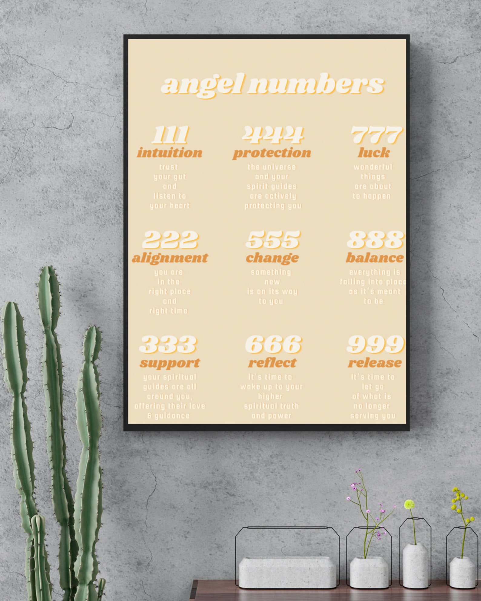 Angel Numbers Poster, Wallpaper, iPhone Background, Sticker, Appliqué ...