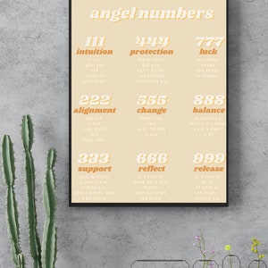 Angel Numbers Poster, Wallpaper, iPhone Background, Sticker, Appliqué ...