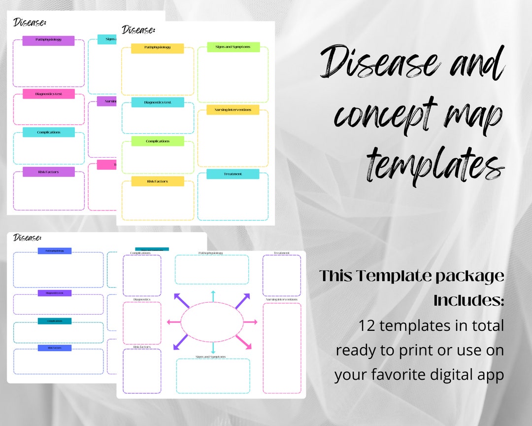 Disease Concept Maps: Printable or Digital Nursing Template - Etsy