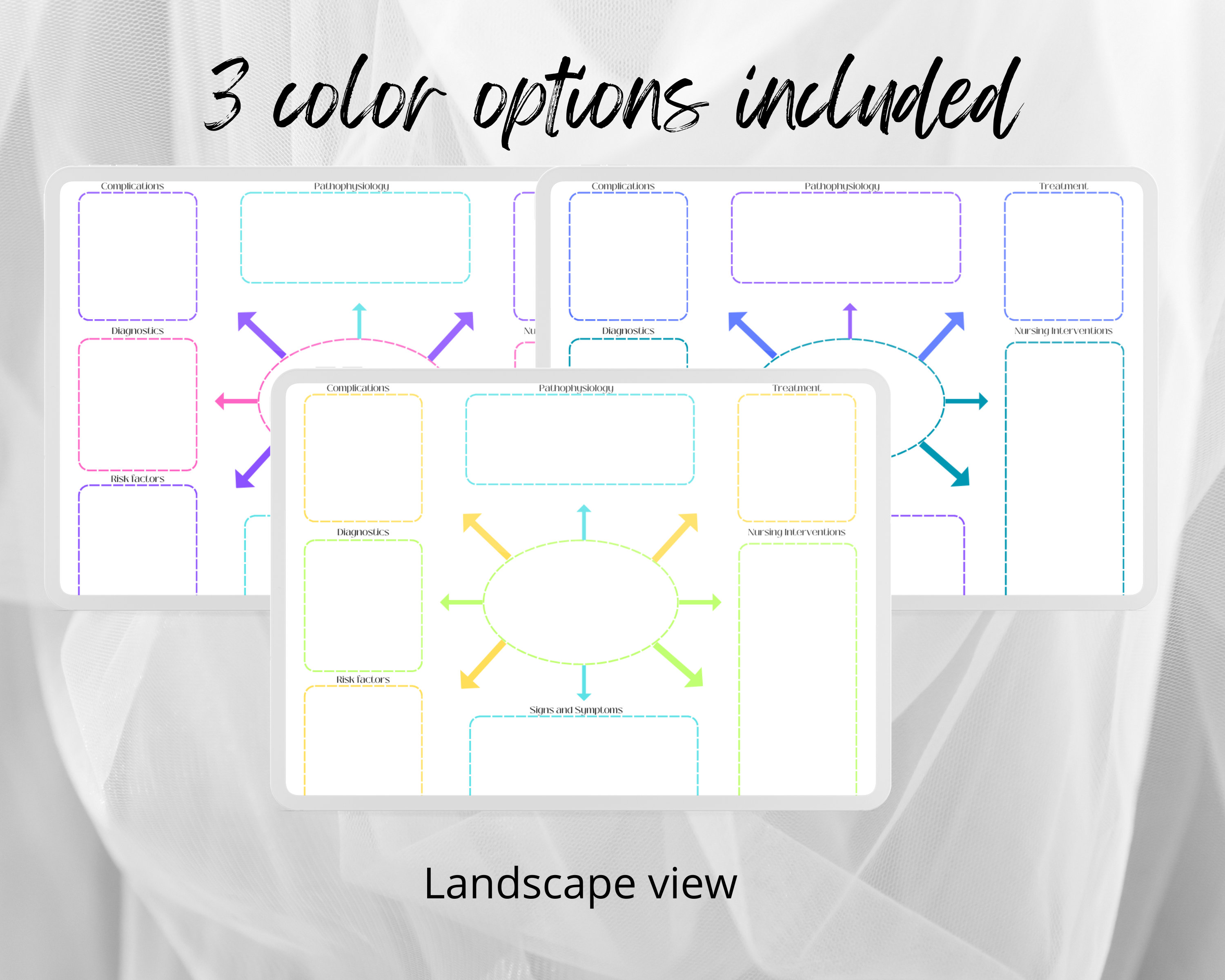 Disease Concept Maps: Printable or Digital Nursing Template - Etsy