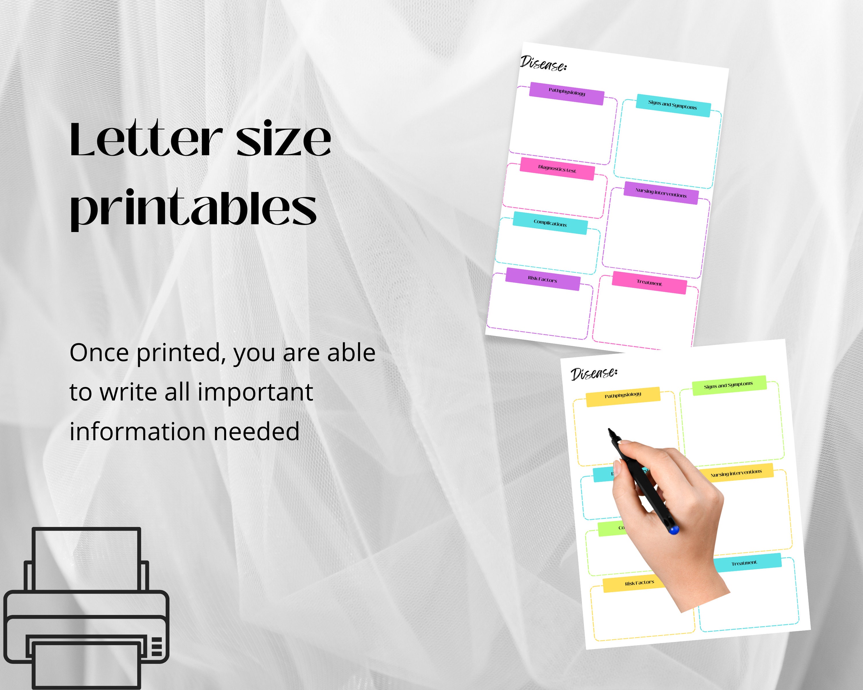 Disease Concept Maps: Printable or Digital Nursing Template - Etsy