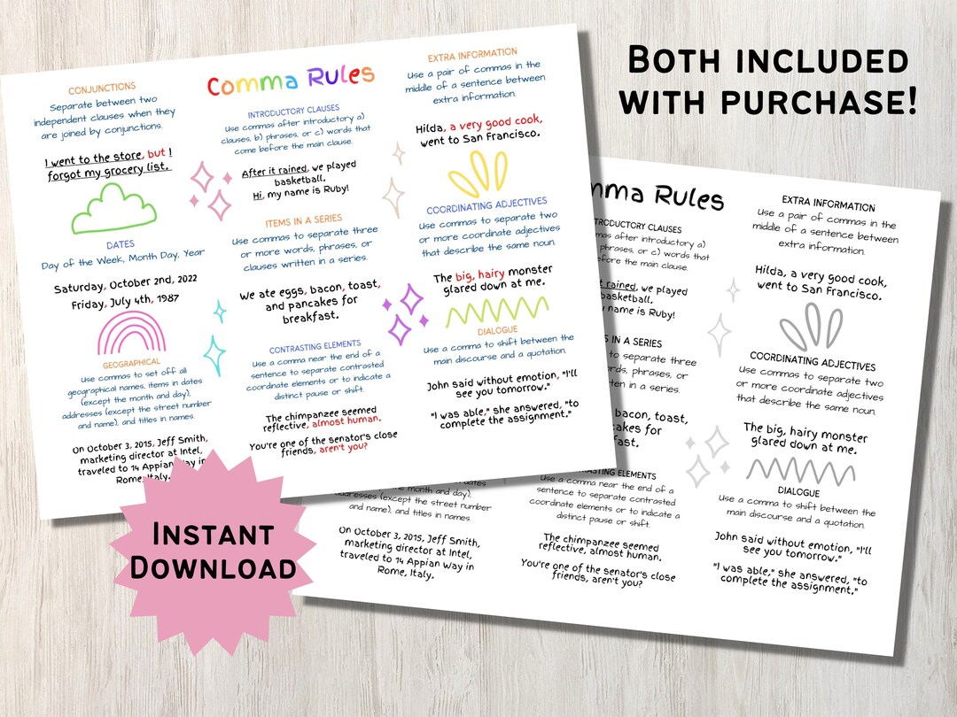 Comma Rules Anchor Chart | Printable and Digital | Middle School ...