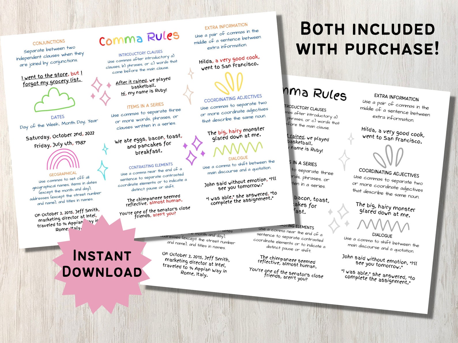 Comma Rules Anchor Chart | Printable and Digital | Middle School ...